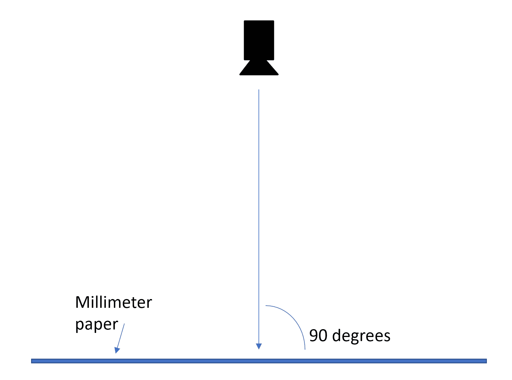Measuring your riser's grip interface for verification - Custom Bow ...